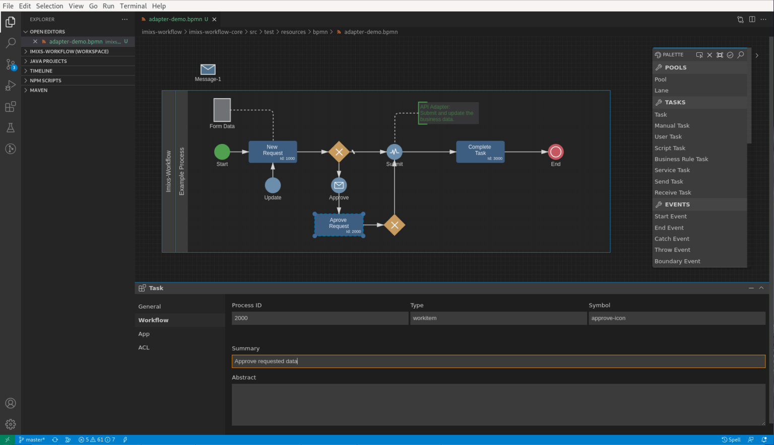 New Version of Open-BPMN Available! - IMIXS-WORKFLOW Blog