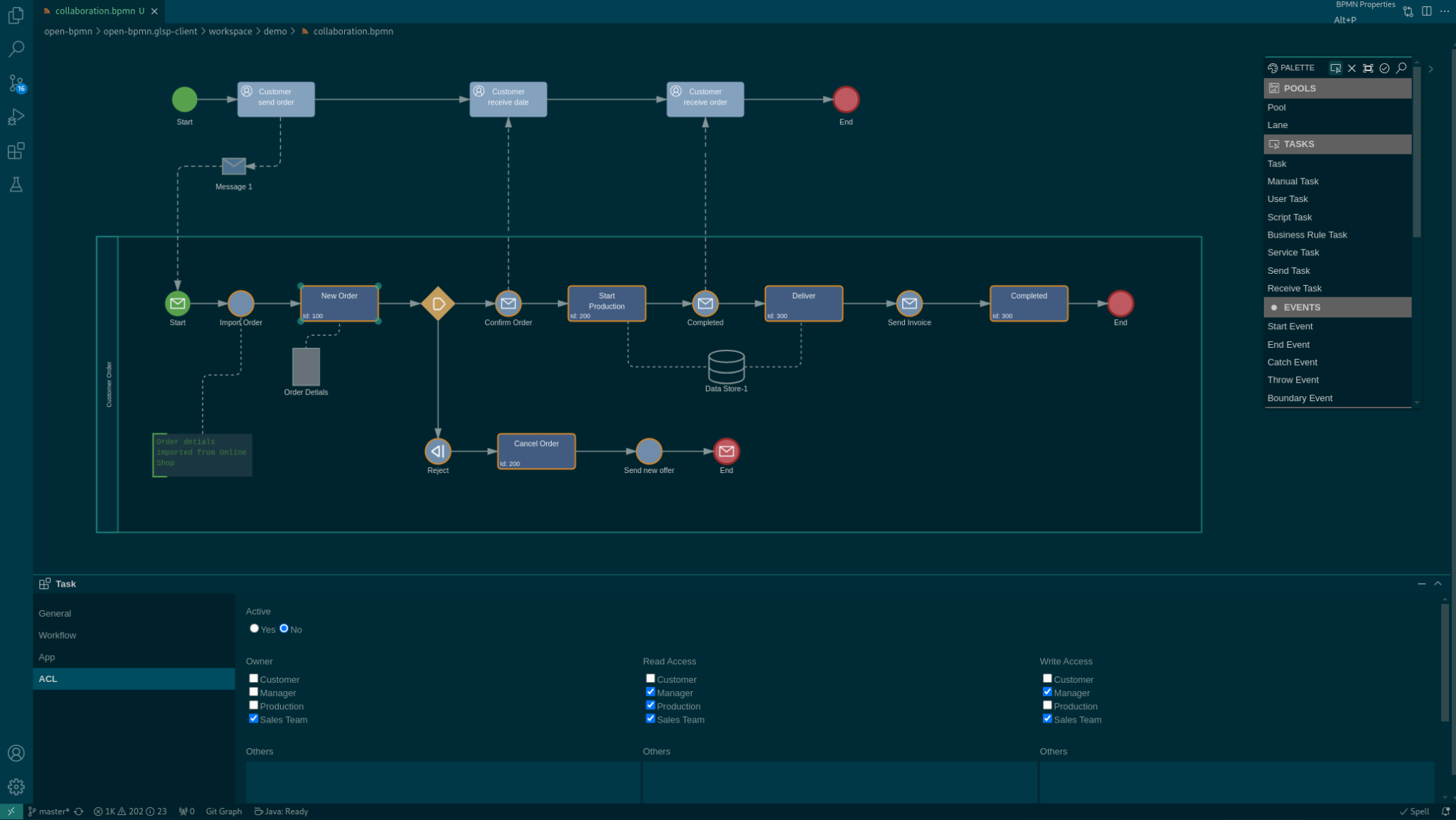 OW2 Projects - Open-BPMN Version 1.2.3 Released (imixs-workflow.open ...